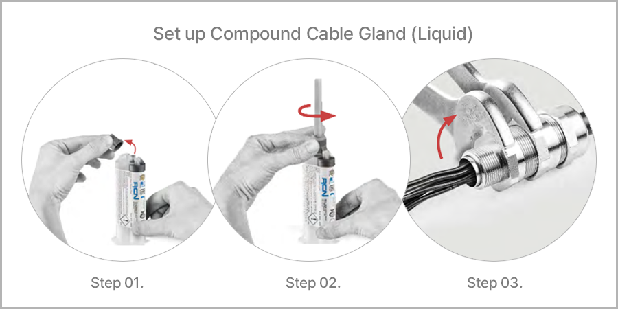 컴파운드 방폭 Ex 케이블 그랜드 - 위트솔루션즈